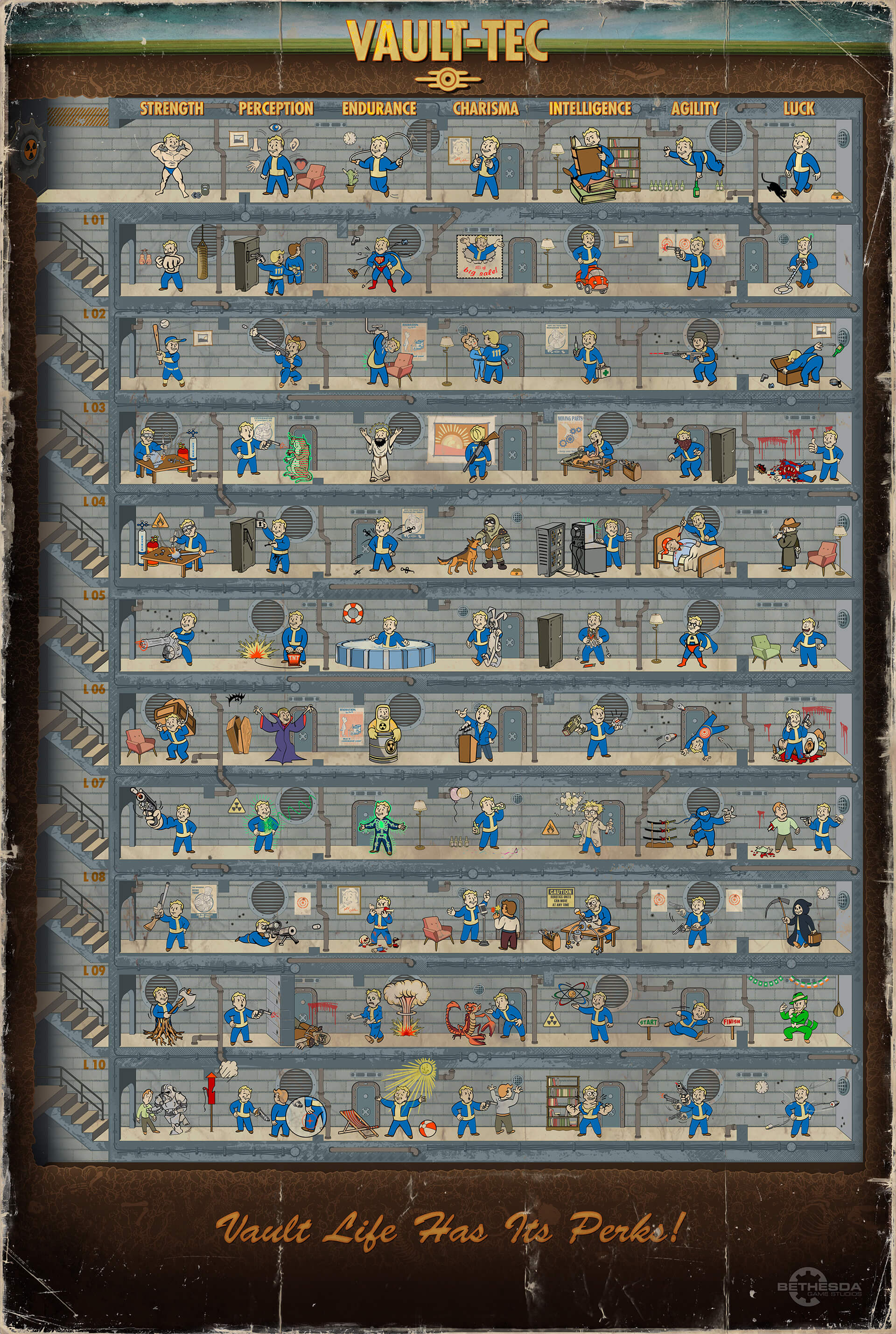 Fallout 4 Perk Chart Wallpaper 1920x1080 R wallpapers
